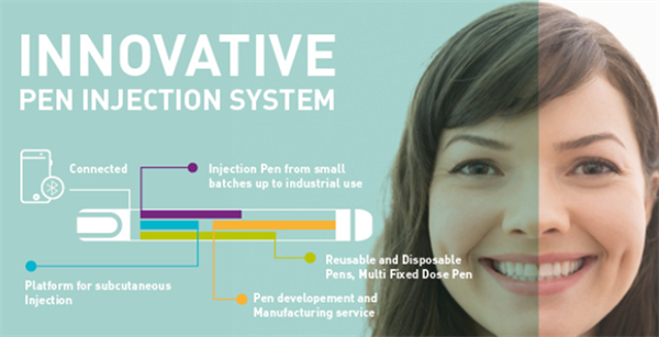 Haselmeier & Common Sensing Enter Connected Injectable Medicine ...