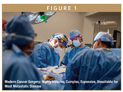 INTRATUMORAL DELIVERY - Combining Local & Systemic Treatments: Could ...