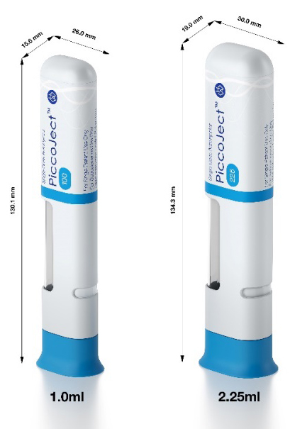 medmix Drug Delivery (Haselmeier) Launches its First Fully Featured ...