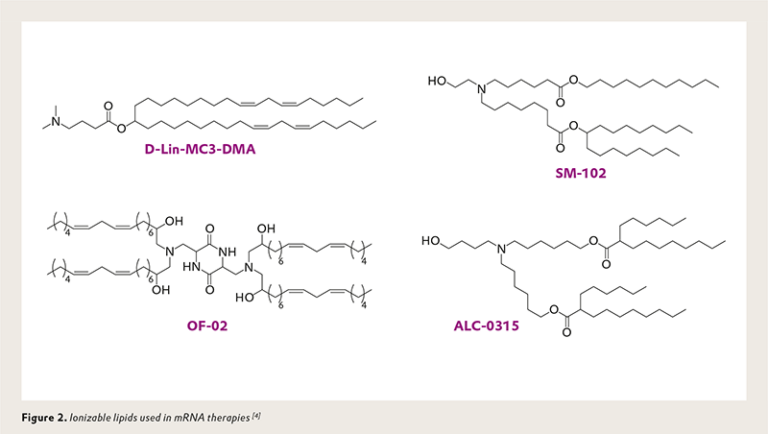 WHITEPAPER - Purity is Paramount: Assessing N-Oxide Impurities in ...