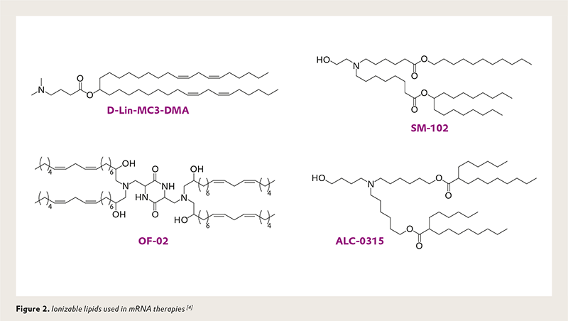 WHITEPAPER - Purity is Paramount: Assessing N-Oxide Impurities in ...