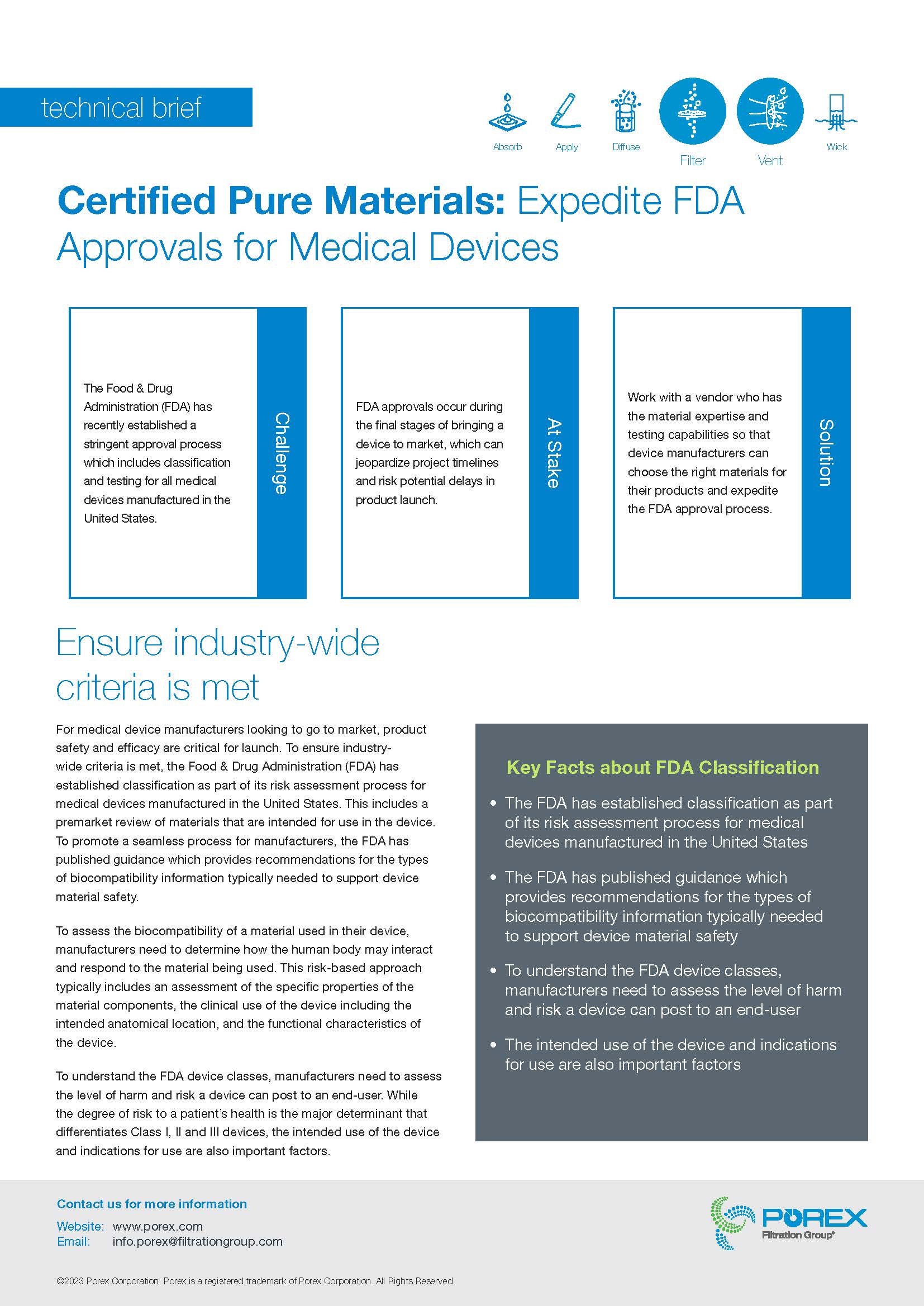 TECH BRIEF – Expedite FDA Approvals With Certified Pure Materials ...