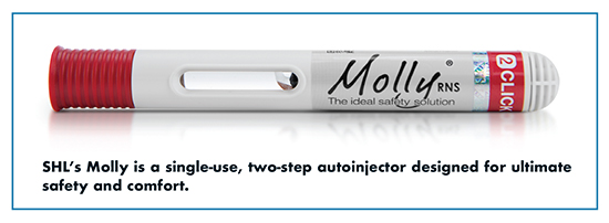 SPECIAL FEATURE - Injectable Drug Delivery: New Technologies Deliver ...